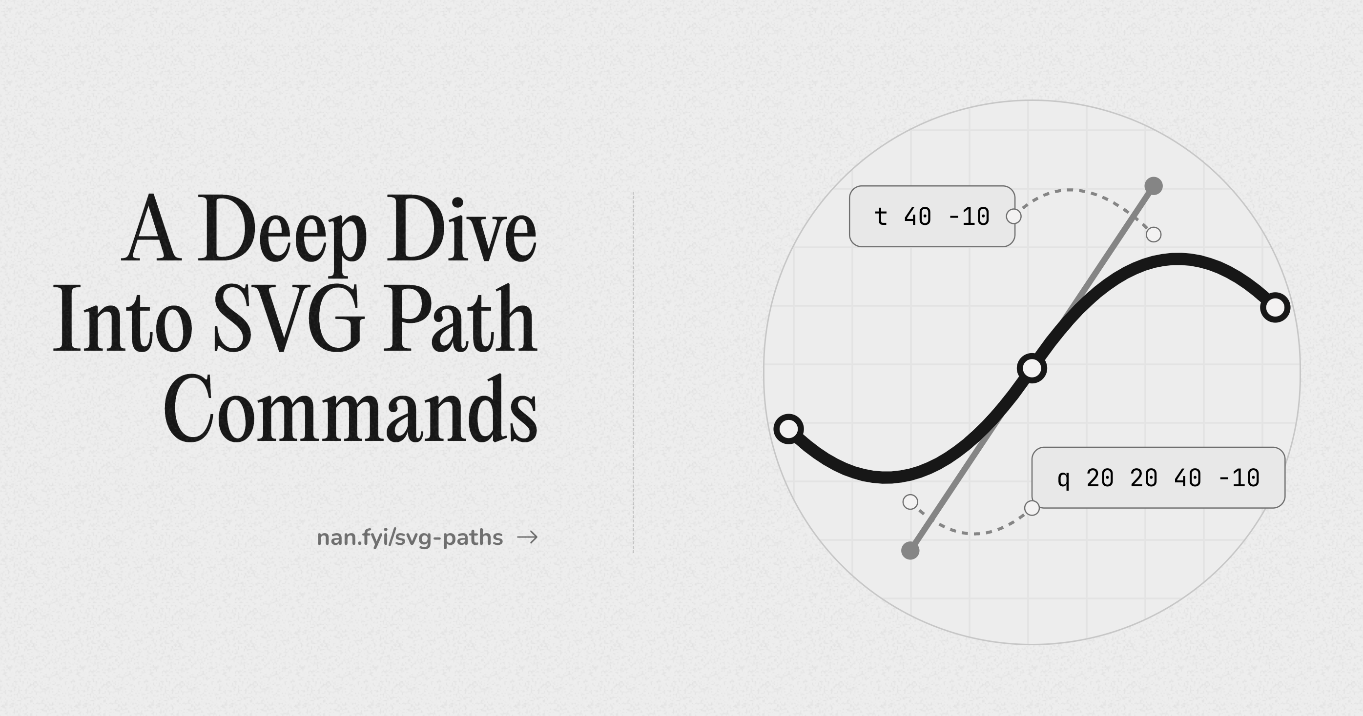 SVG Path Commands | Cursors
